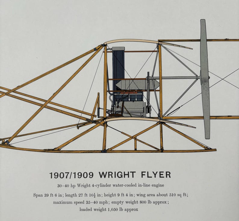 Original Vintage Early Aeroplane Print - 1907/1909 Wright Flyer - 18.5 ...