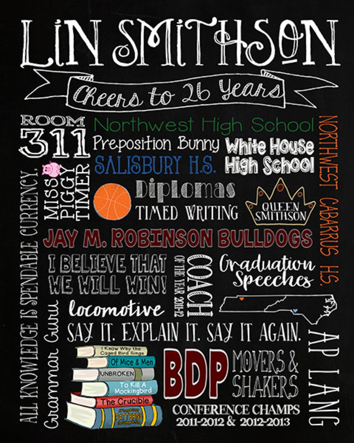 Teacher Retirement Chalkboard Sign CUSTOM Personalized Design Principal ...