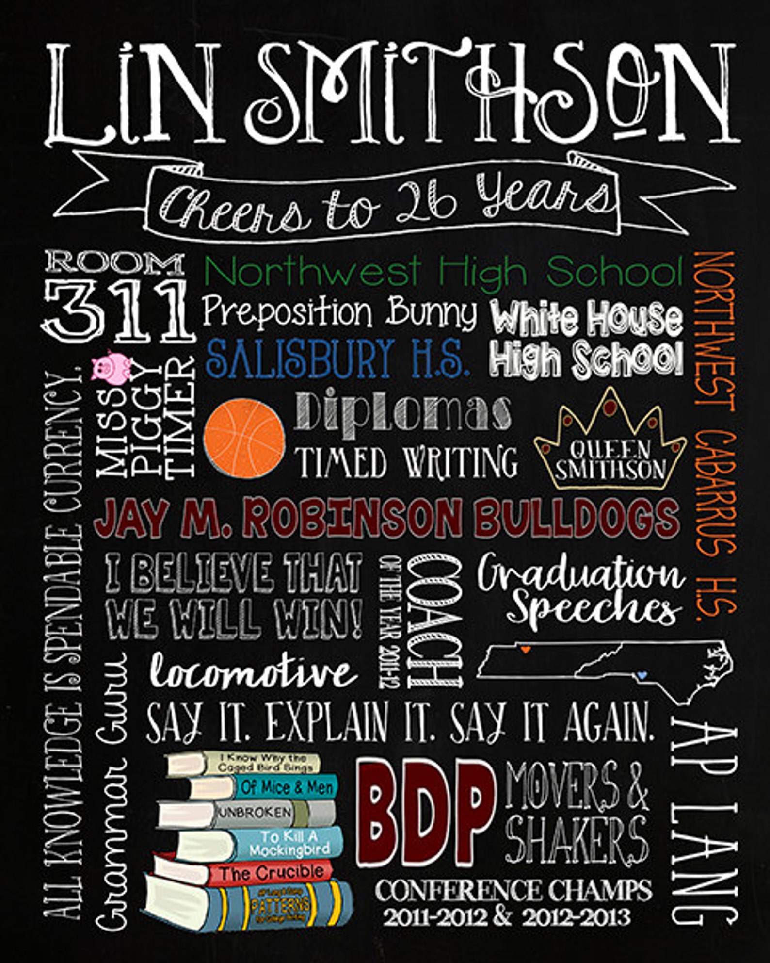Teacher Retirement Chalkboard Sign CUSTOM Personalized Design Principal ...