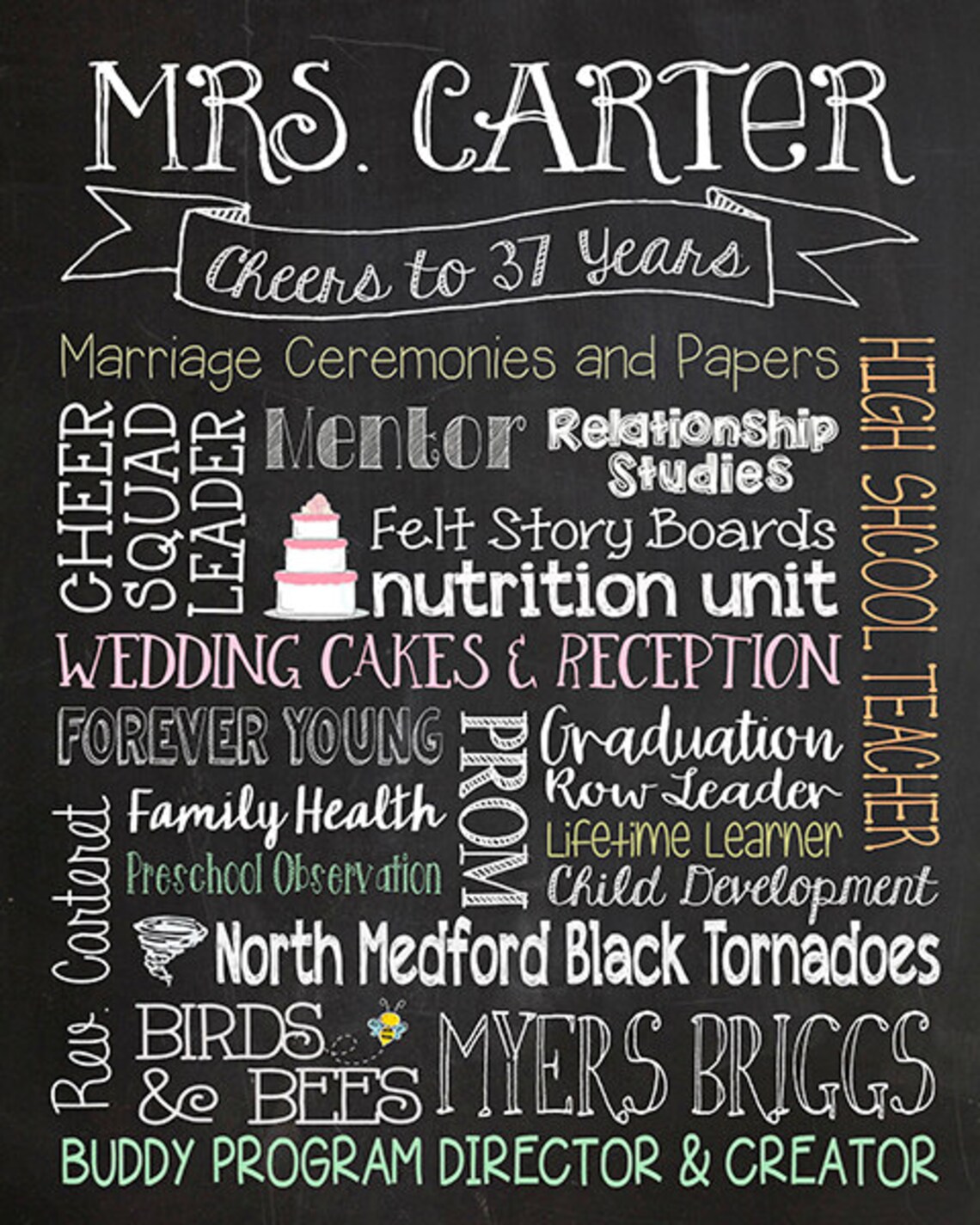 Teacher Retirement Chalkboard Sign CUSTOM Personalized Design Principal ...