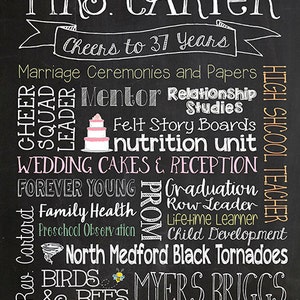 Teacher Retirement Chalkboard Sign CUSTOM Personalized Design Principal ...