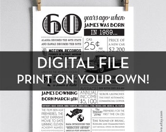 What happened 1959 | Etsy