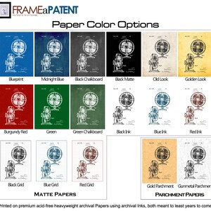 Electric Fan Patent Print Poster 1936 Historical Vintage Wall Art Great ...