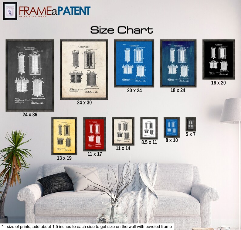 Electrical Battery Patent Print Poster - 1898 - Historical Vintage Wall ...