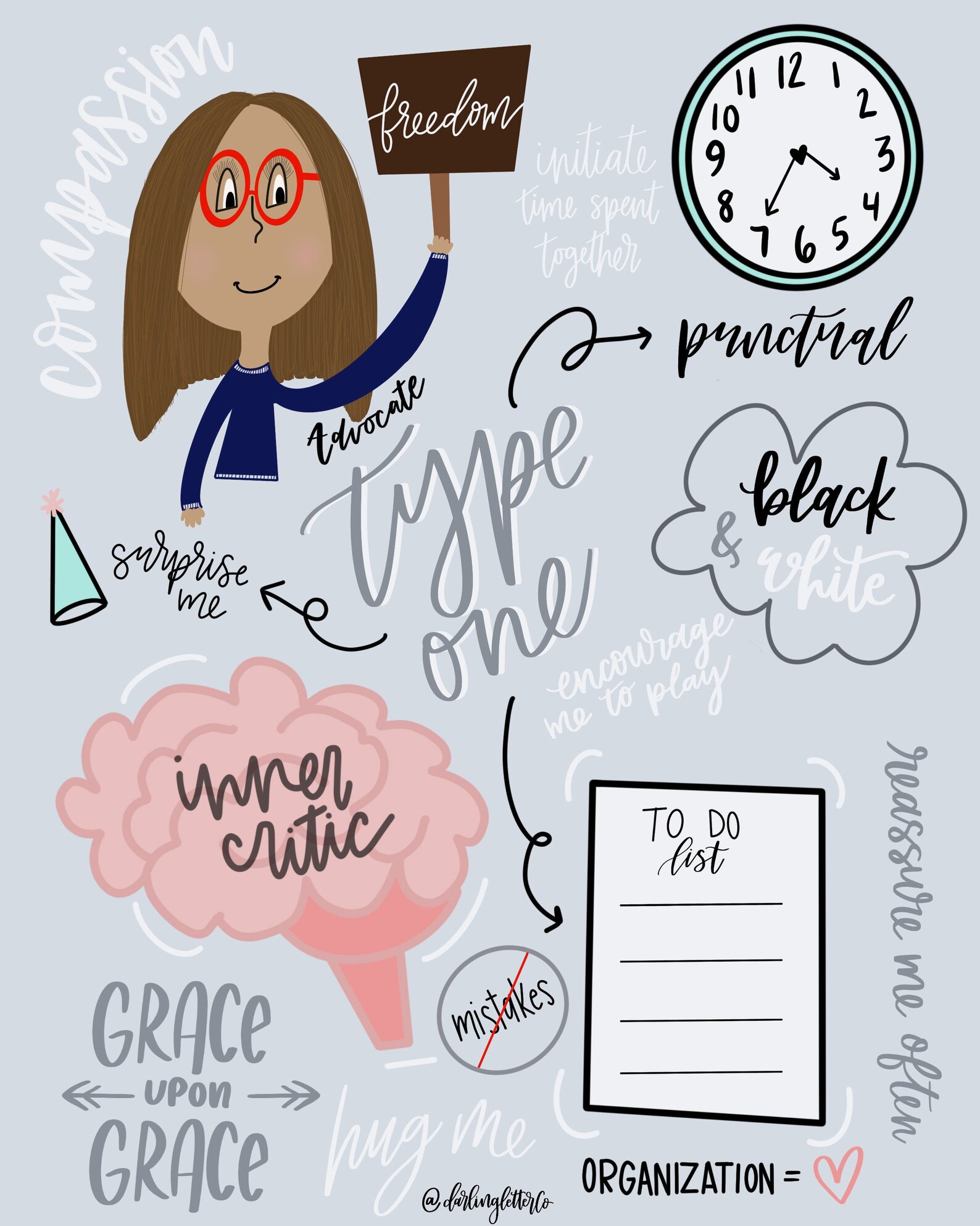 Type 1 Print digital Download - Etsy