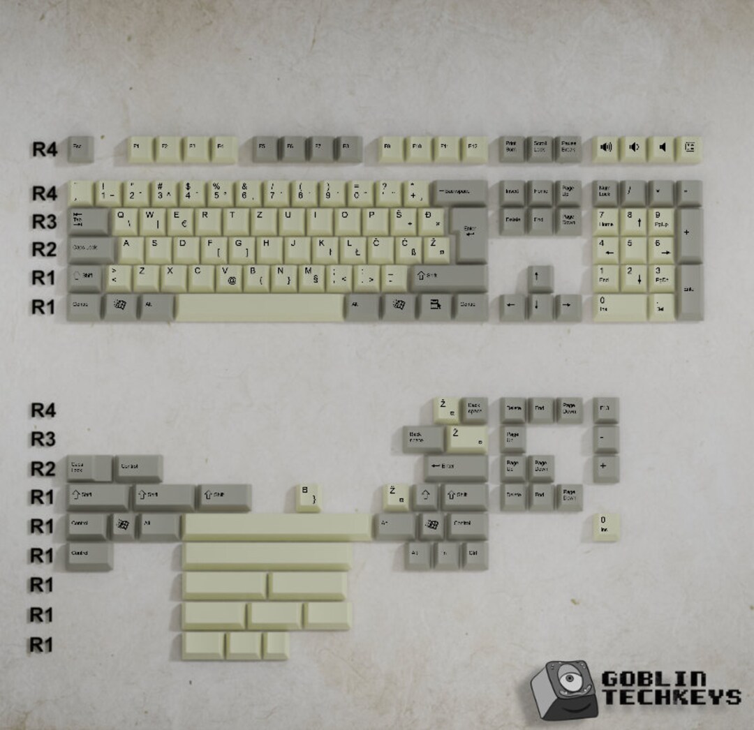 155 Keys, Croatian Slovenian Layout QWERTZ Classic Vintage Keycaps Set ...