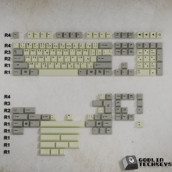French Keycaps - Etsy