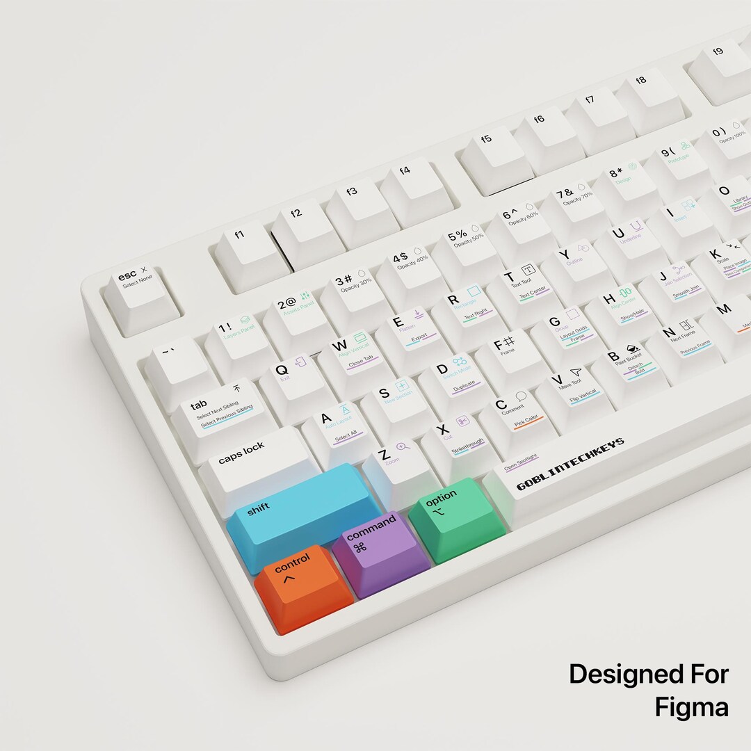 Figma Shortcut Key Mechanical Keyboard (win & Mac) - Etsy