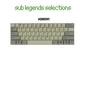 155 Keys, Serbian Layout QWERTZ Classic Vintage Keycaps Set Retro ...