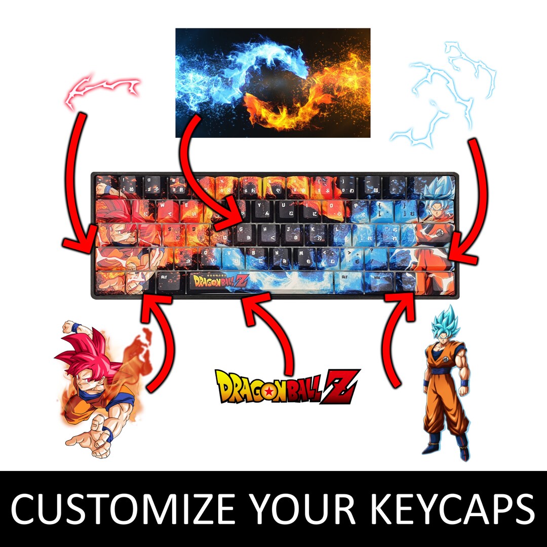 You Can Customize Anything on Keycaps| Custom Photo Keycap, We Design ...