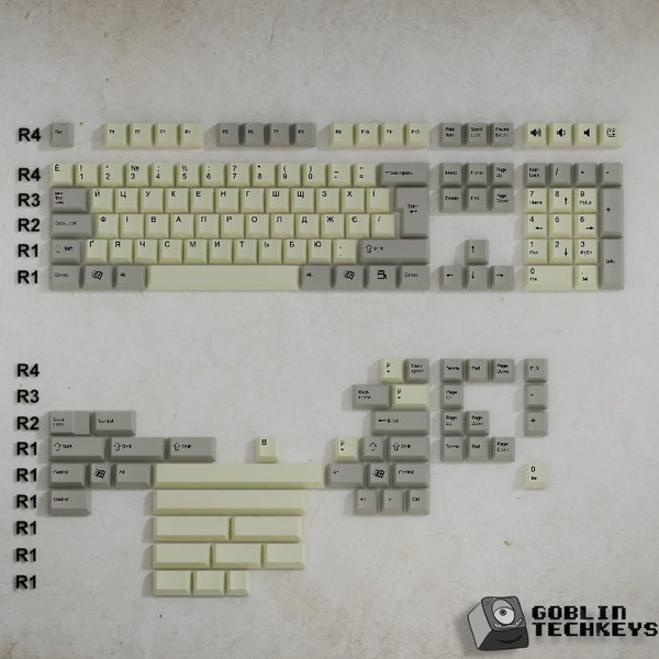 Russian Keycaps - Etsy