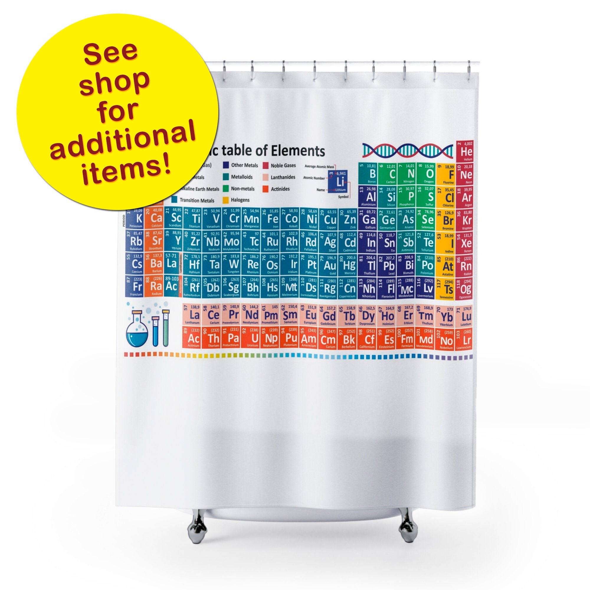 Periodic Table of Elements Stainless Steel Tumbler 20oz, Double Wall ...