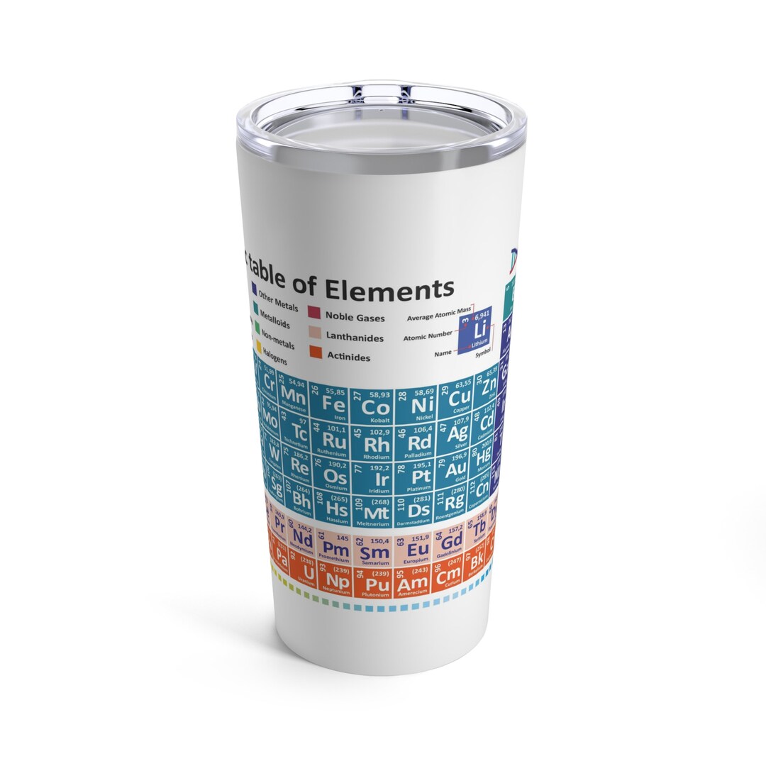 Periodic Table of Elements Stainless Steel Tumbler 20oz, Double Wall ...