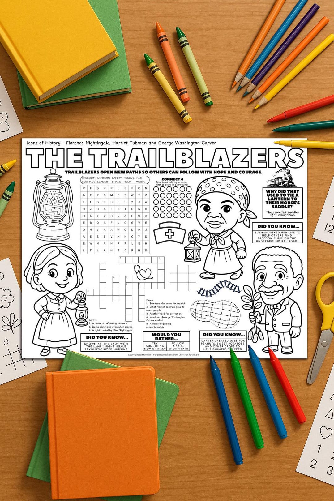 Icons of History: the Trailblazers Activity Placemat | History ...