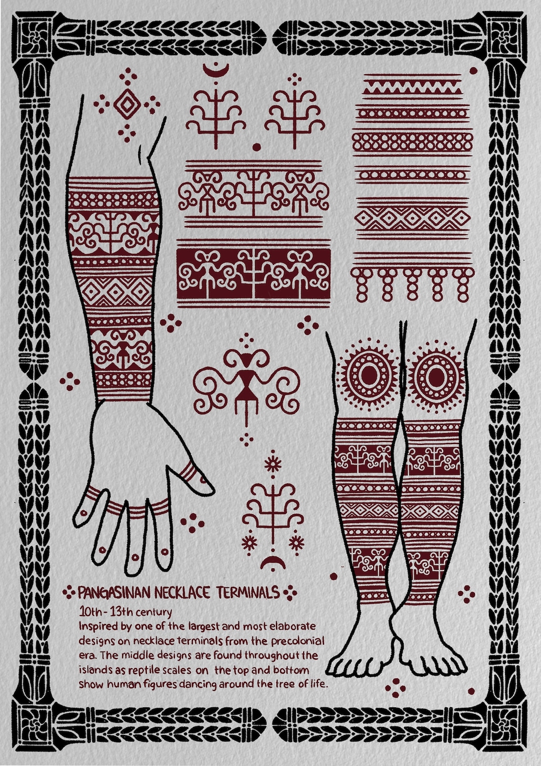 Digital Print Pair:pangasinan Necklace Terminals,2 Original Sheets ...