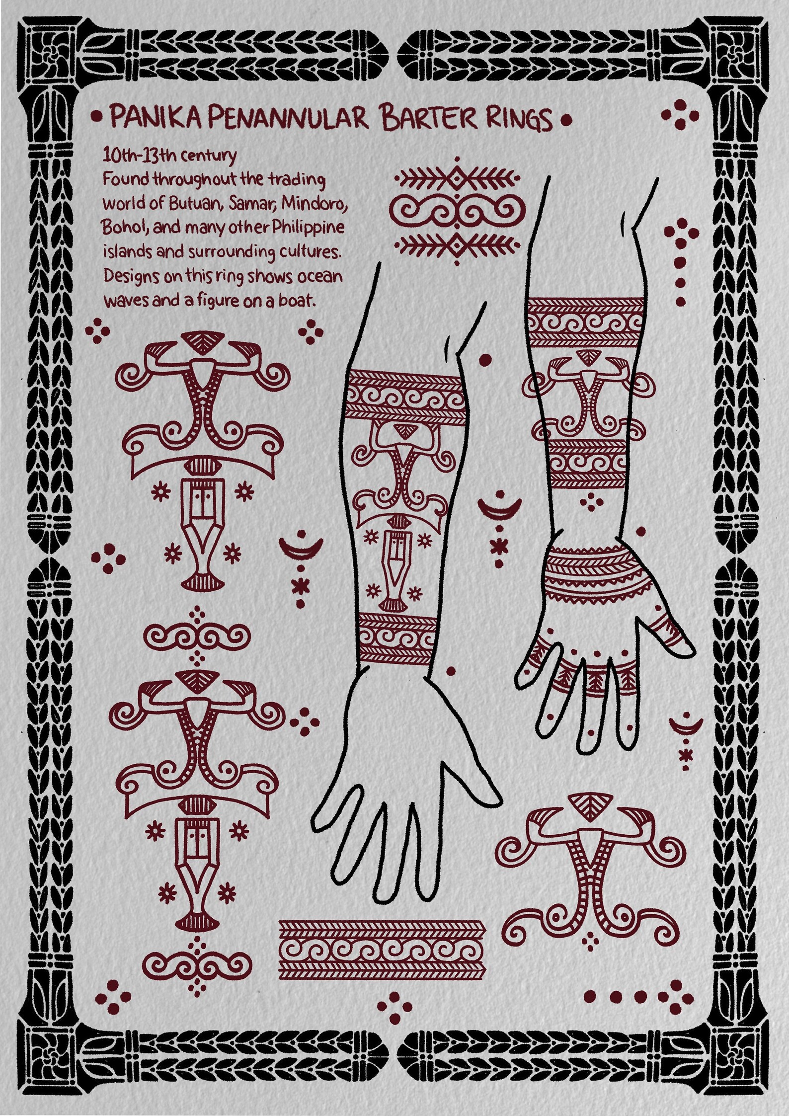 Digital Print Pair:panika Pennanular Barter Rings,2 Original Sheets ...