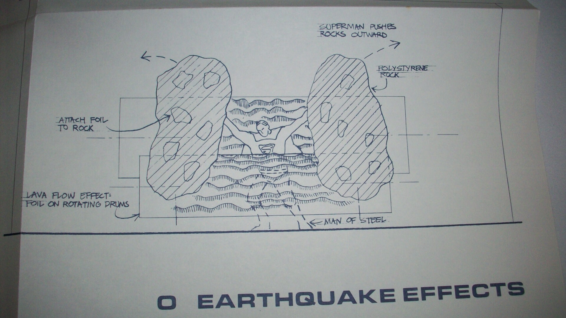 1979 Superman the Movie Blueprints 13 X 19 Set 15 Blueprints - Etsy
