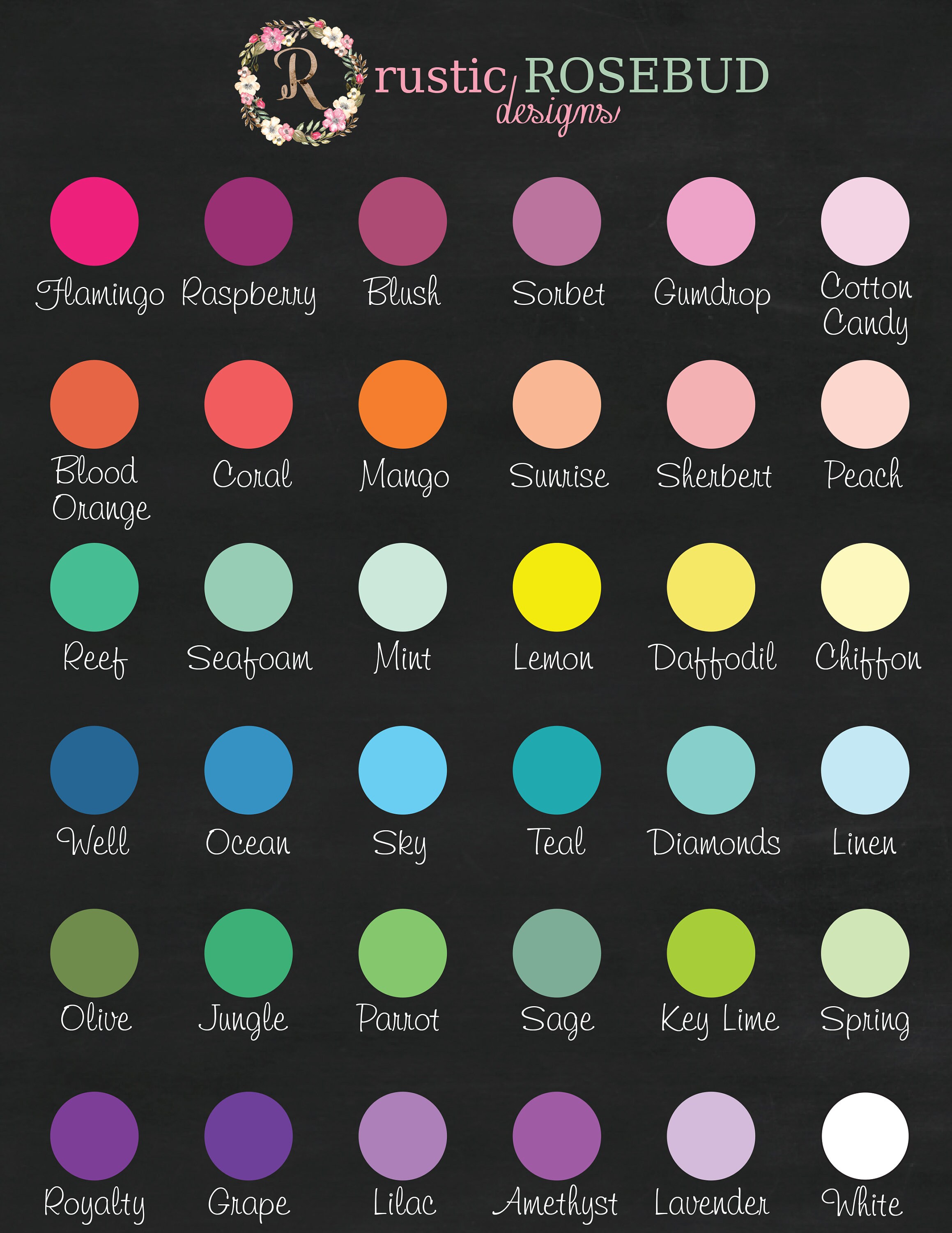 First Birthday Chalkboard Printable Poster You Are My Sunshine - Etsy