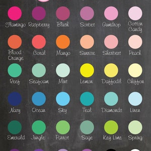 First Birthday Chalkboard Printable Poster Chevron Theme / - Etsy