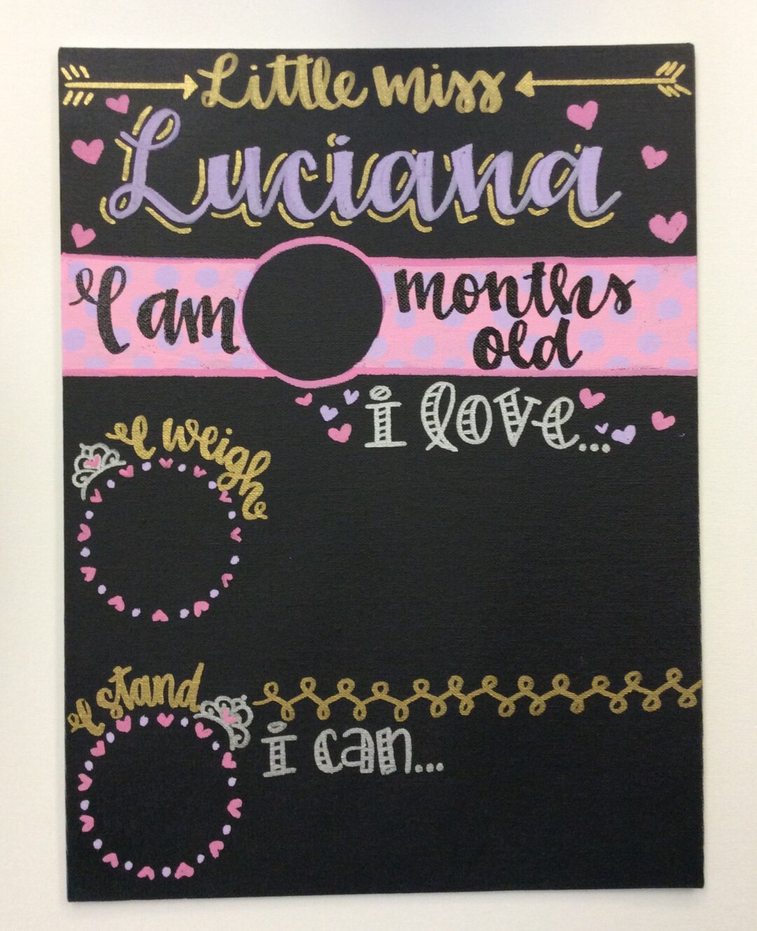 Monthly Changeable Chalkboard for Child - Etsy