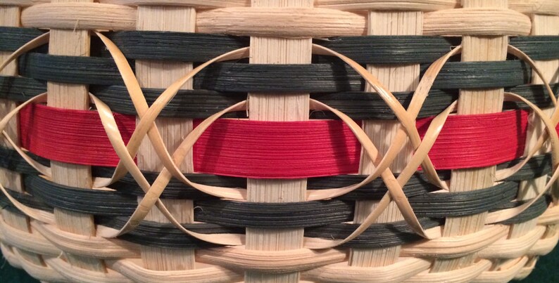 Infinity Christmas Basket - Etsy