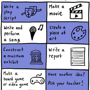 Elementary Independent Study Passion Project Genius Hour Inquiry ...