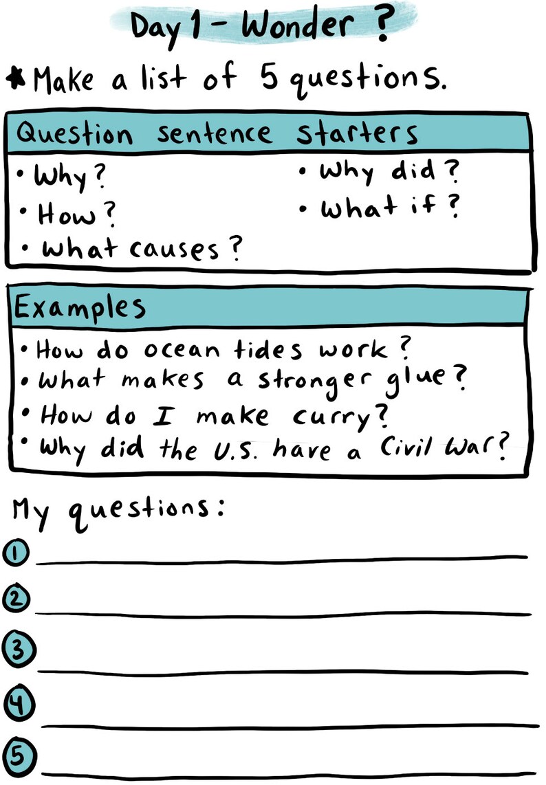 Elementary Independent Study Passion Project Genius Hour Inquiry ...