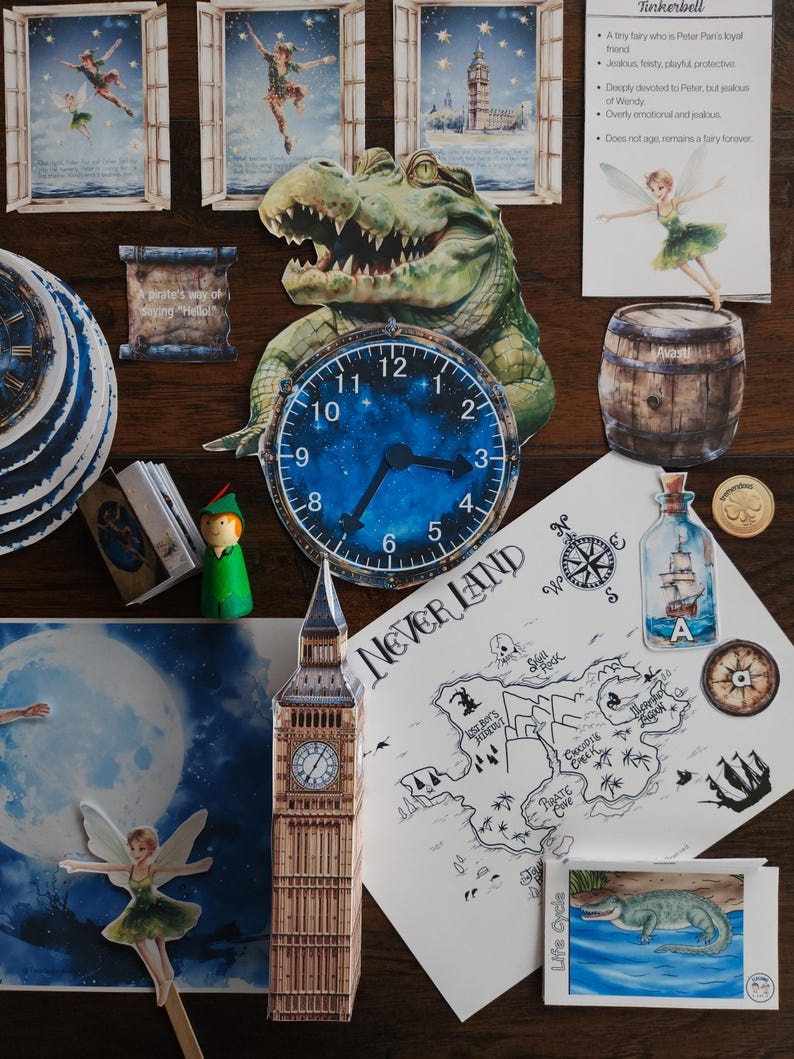 Peter Pan Book Companion, Neverland Activities, Homeschool Curriculum ...