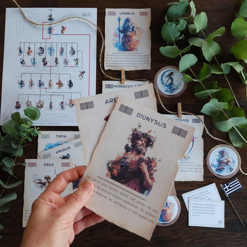 Greek Mythology Flashcards: Family Tree & Gods Game (printables) - Etsy