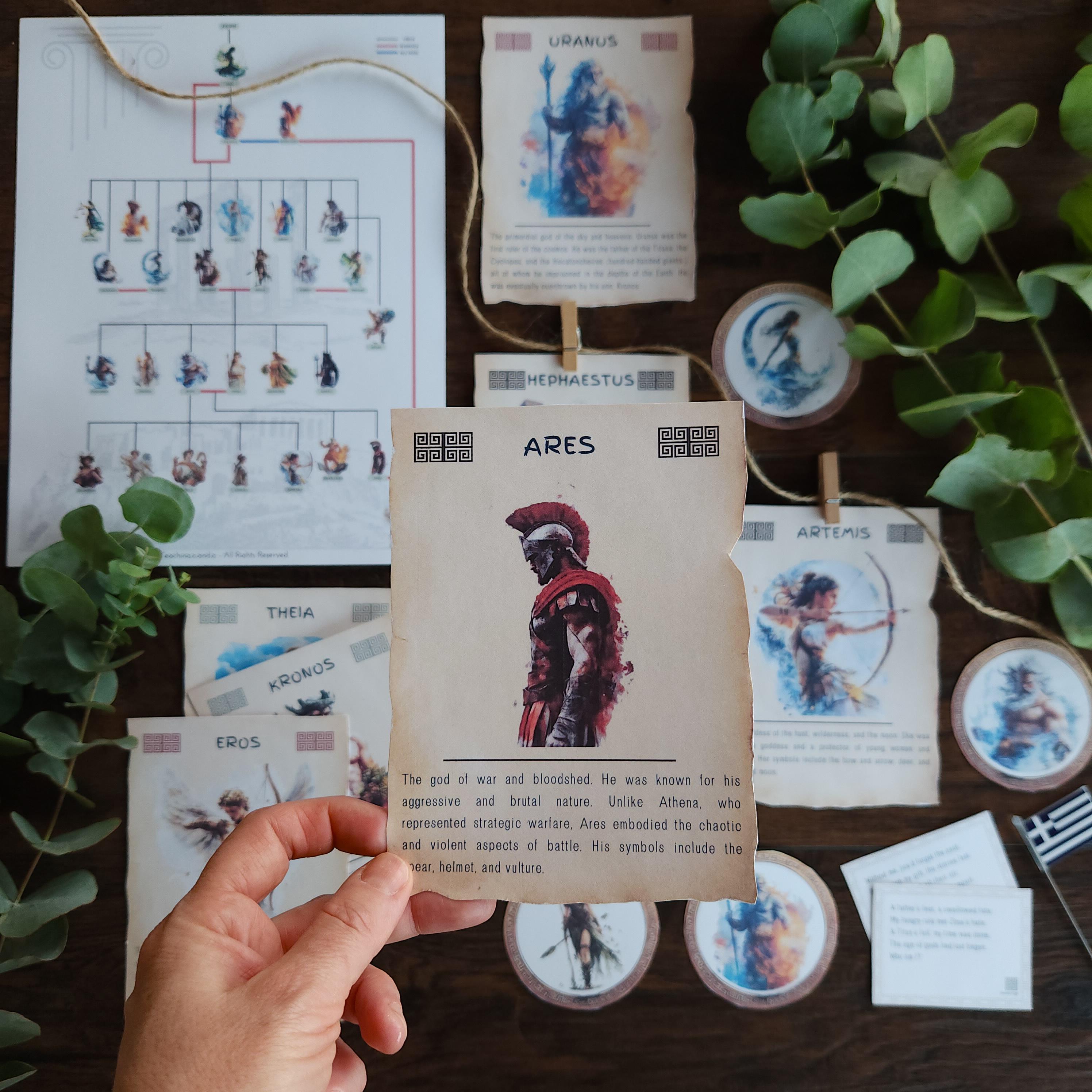 Greek Mythology, Gods & Goddesses, Flashcards, Family Tree, Homeschool ...