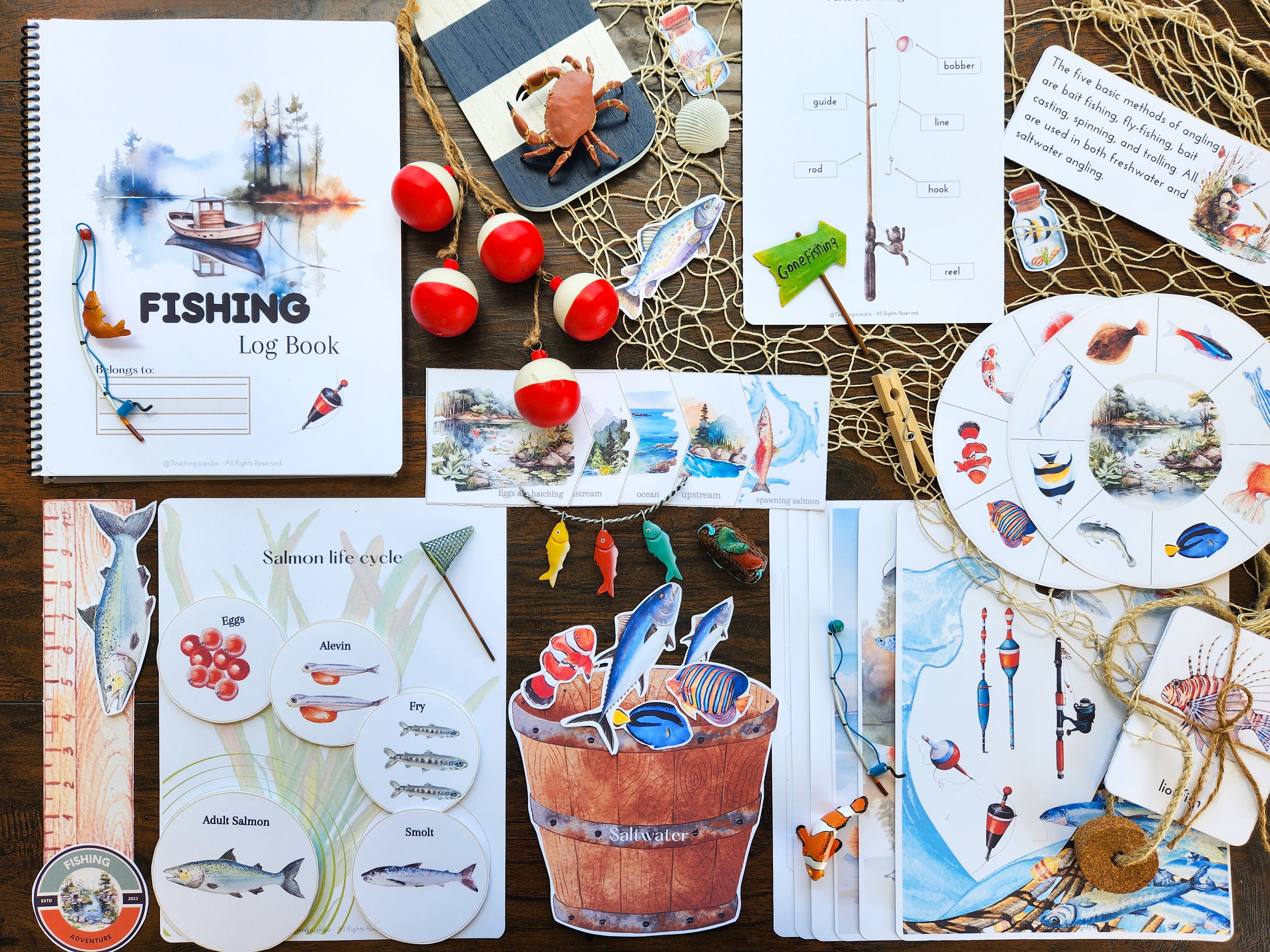 Fishing Unit Study, Montessori Study, Homeschool, Activities, Fish ...