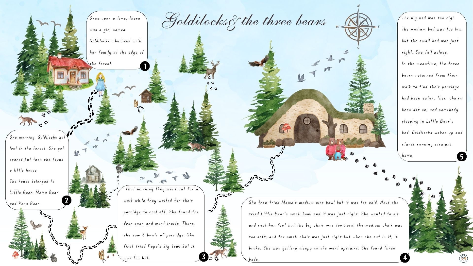 Goldilocks & the Three Bears, Fairytale, Classic Story, Preschool ...