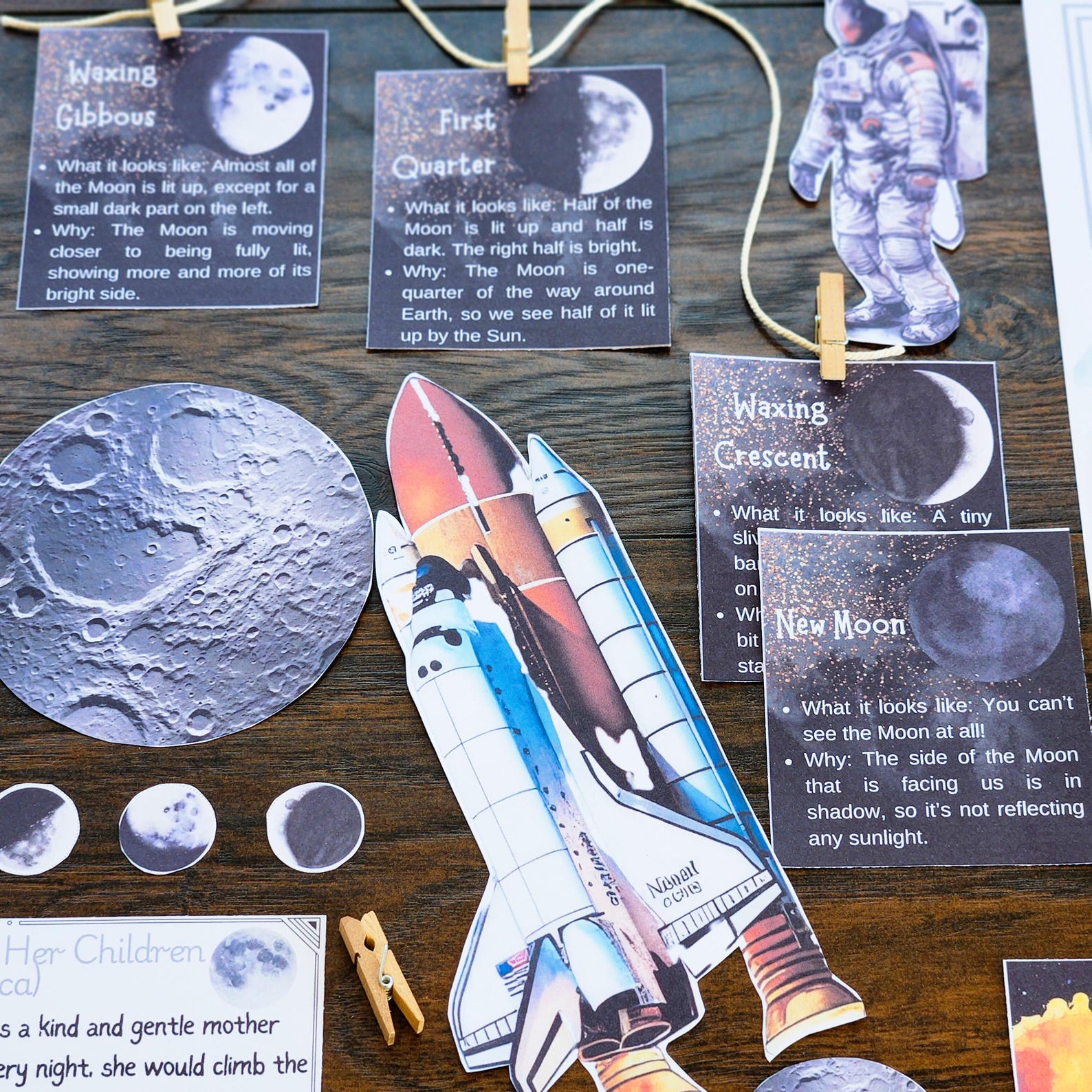 The Moon, Phases of the Moon, Printables, Homeschool Unit, Curriculum ...