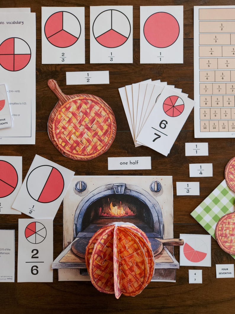 Pizza Fractions Activity: Montessori Math 3-part Cards (digital ...