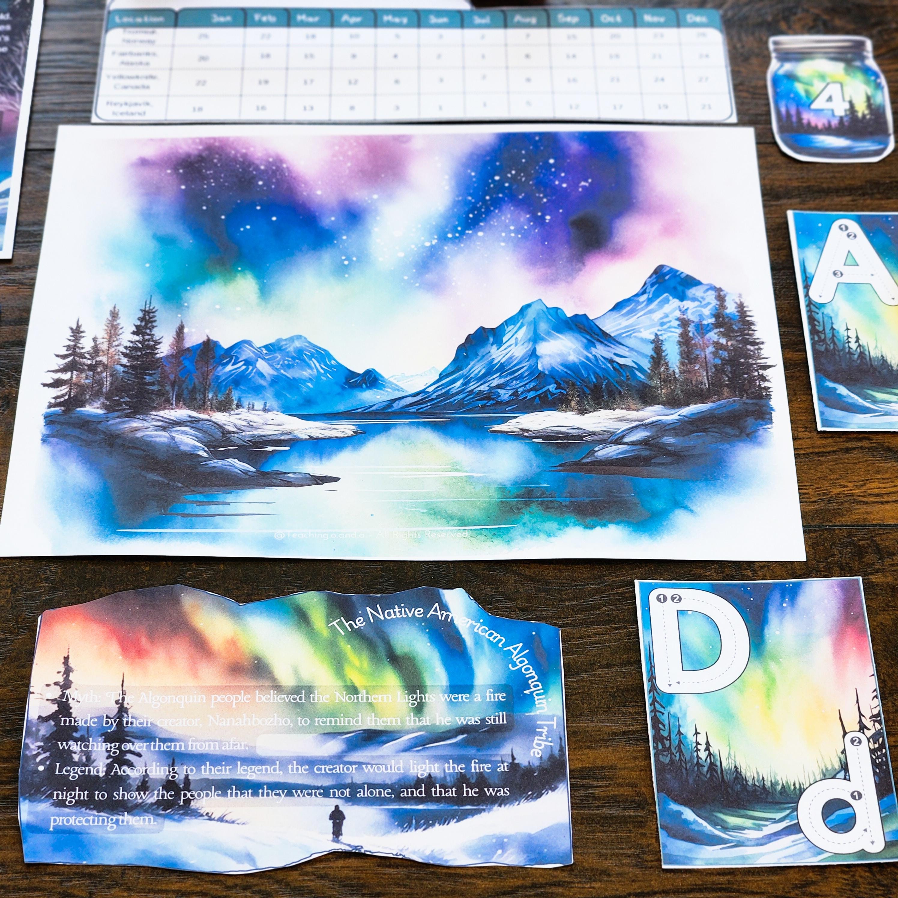 Northern Lights Printable Pack: Aurora Borealis Unit Study (digital ...