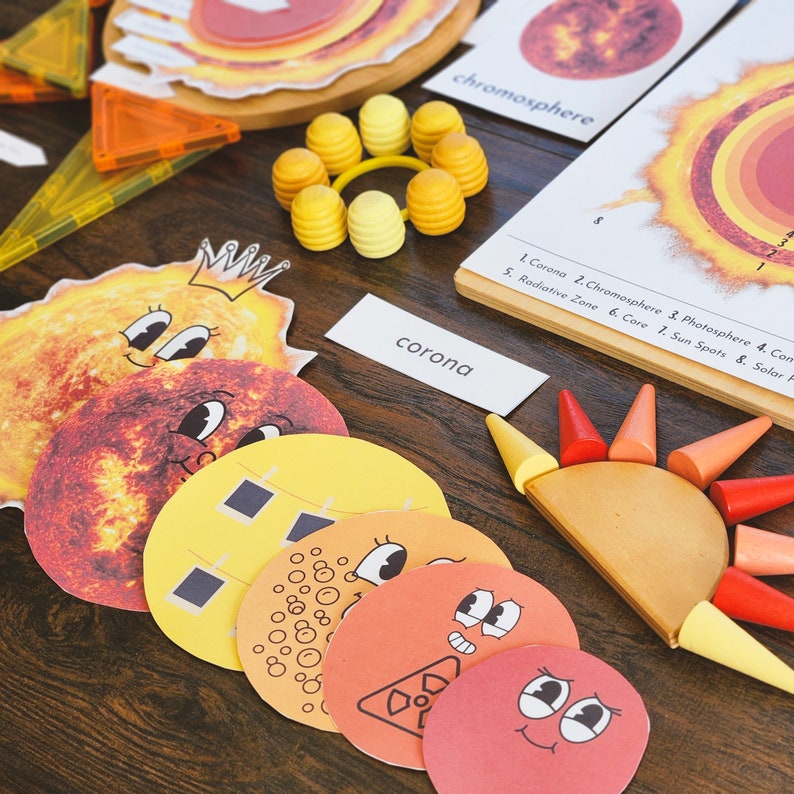 Layers of the Sun Printable Pack: Astronomy Homeschool Resource - Etsy
