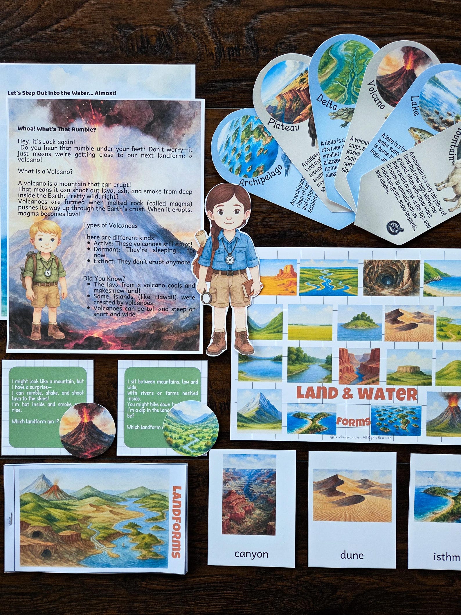 Landforms Activity Pack: Geography Learning for Kids (digital Download ...