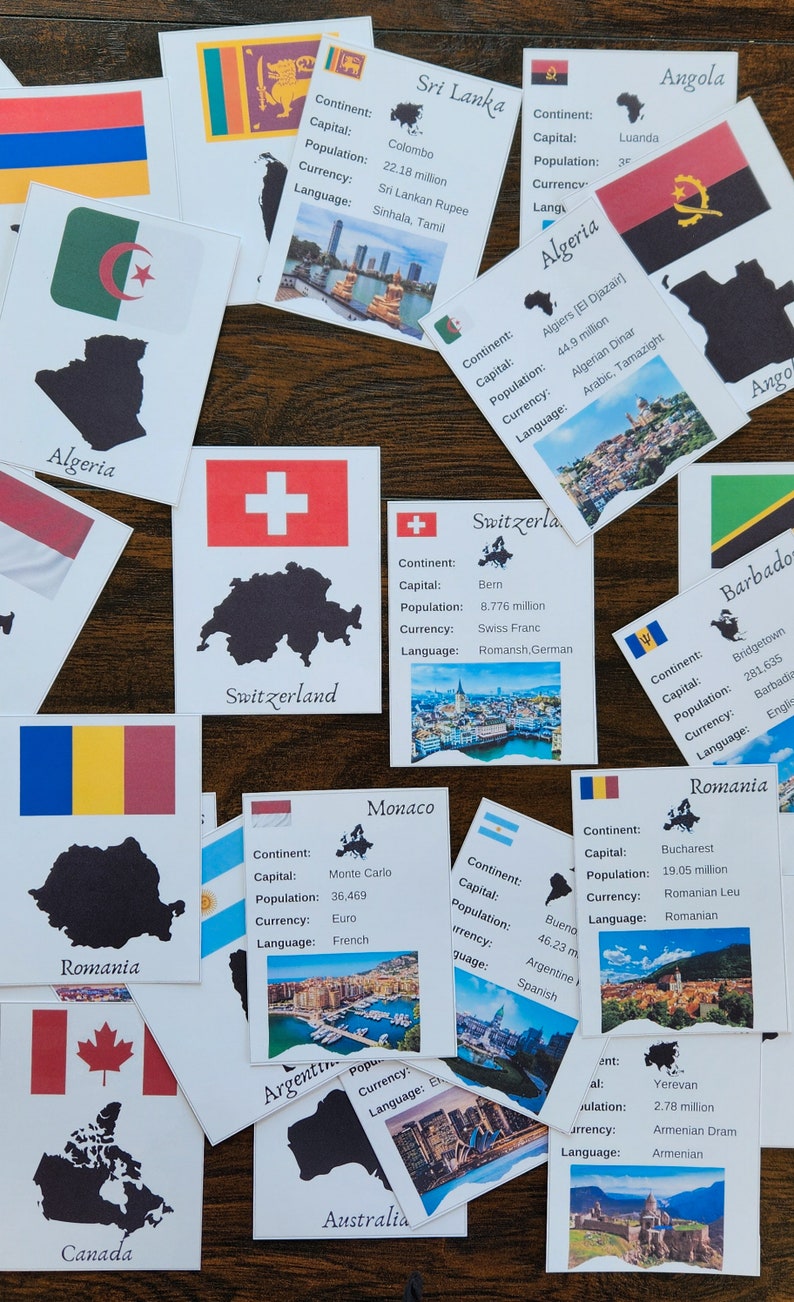 Countries of the World, Fact Cards, World Countries, Homeschool ...