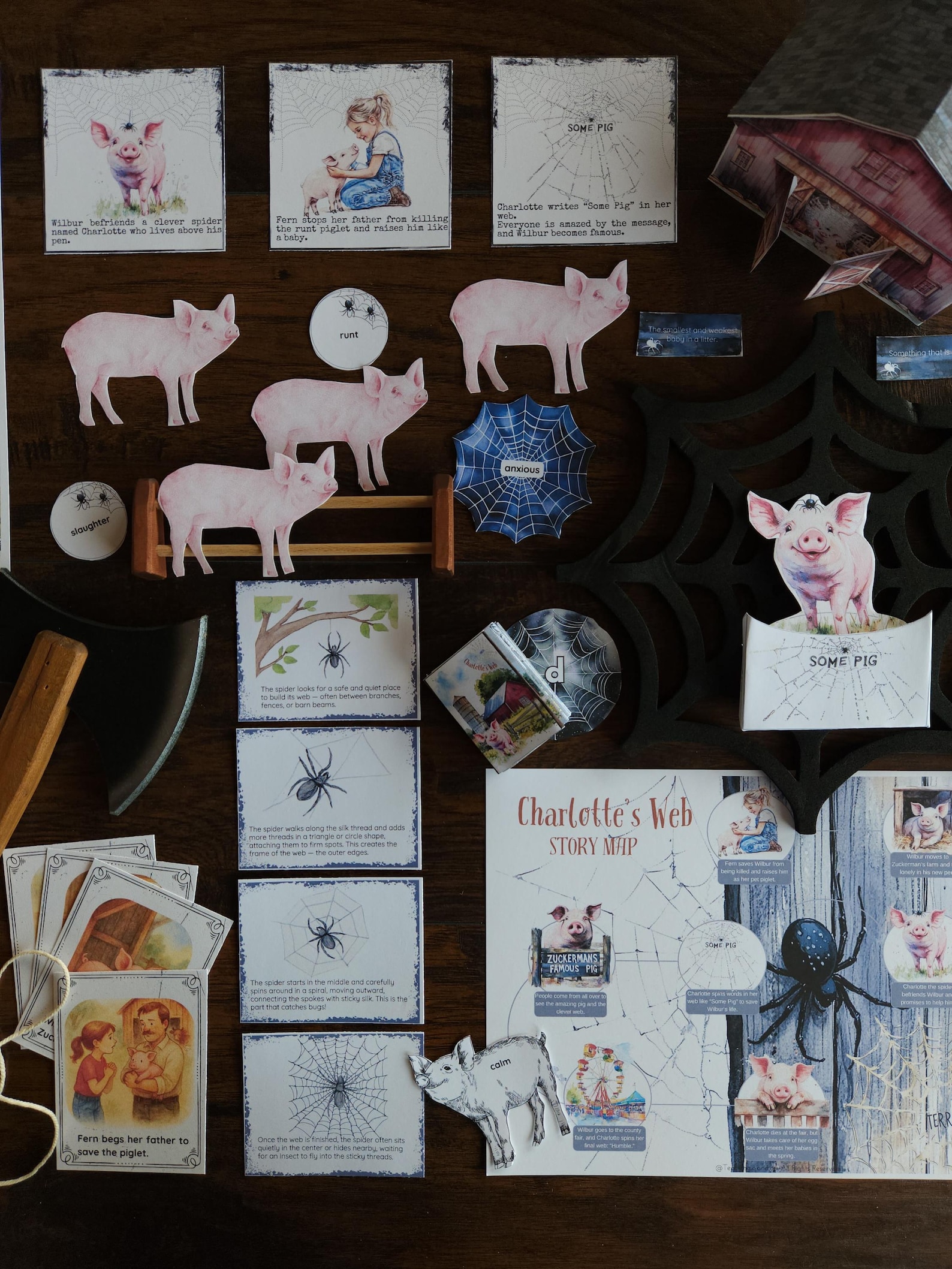 Charlotte's Web Book Companion: Literacy & Science Activities ...