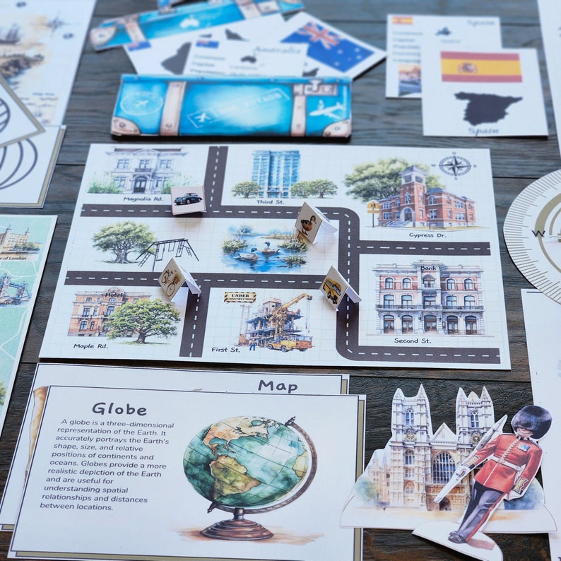 Map Skills, Countries of the World Maps, Maps Unit Study, Compass ...