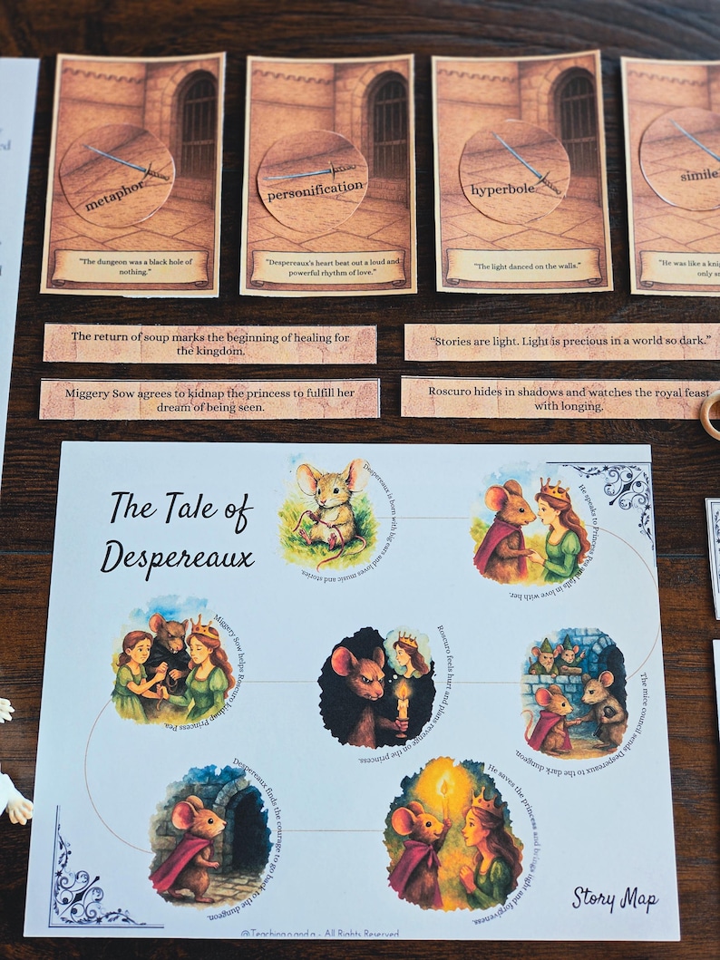 The Tale of Despereaux Book Study: Reading Comprehension Activities ...