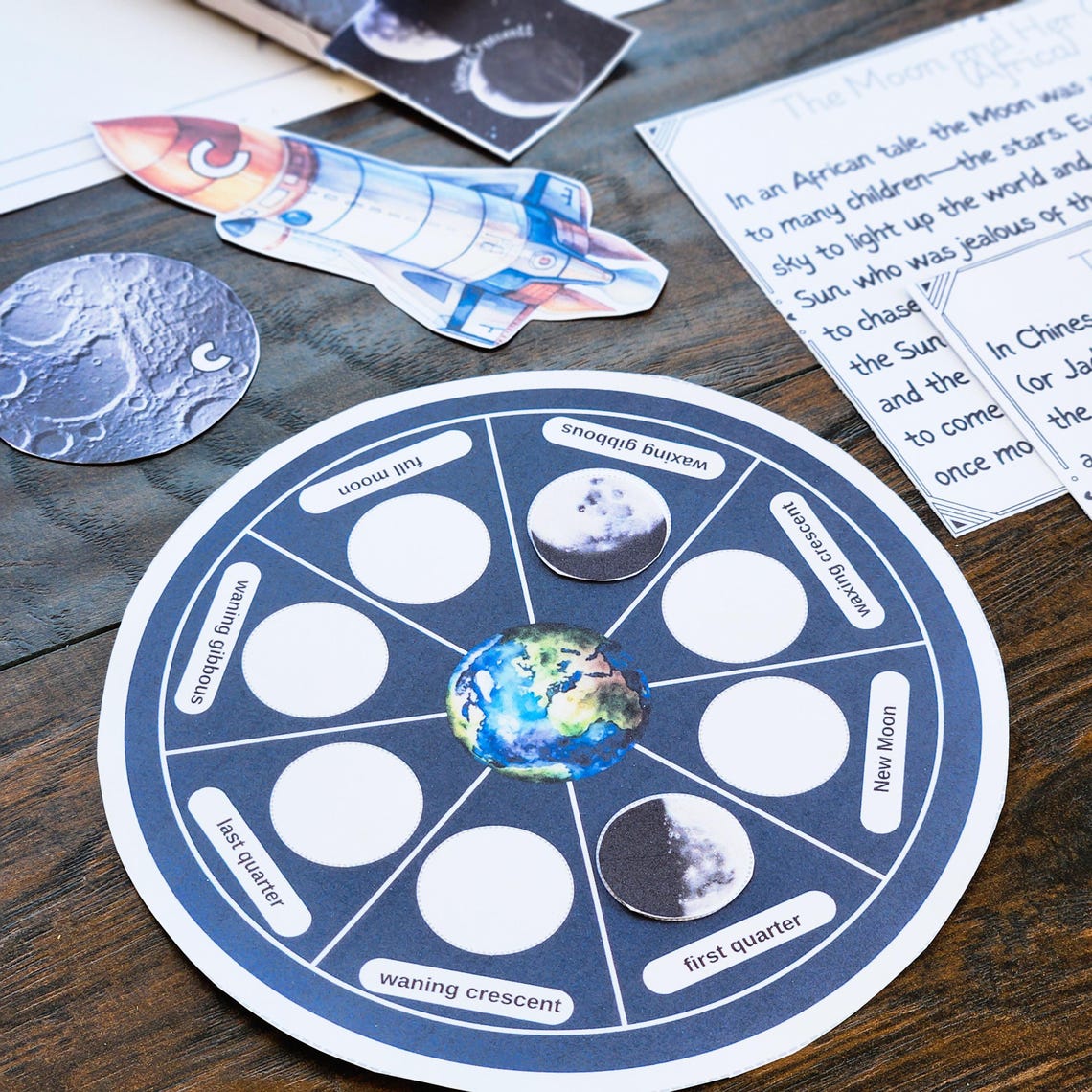 The Moon, Phases of the Moon, Printables, Homeschool Unit, Curriculum ...