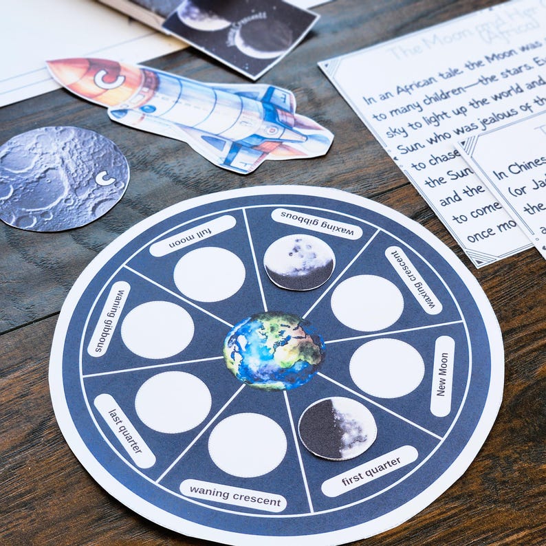 The Moon, Phases of the Moon, Printables, Homeschool Unit, Curriculum ...