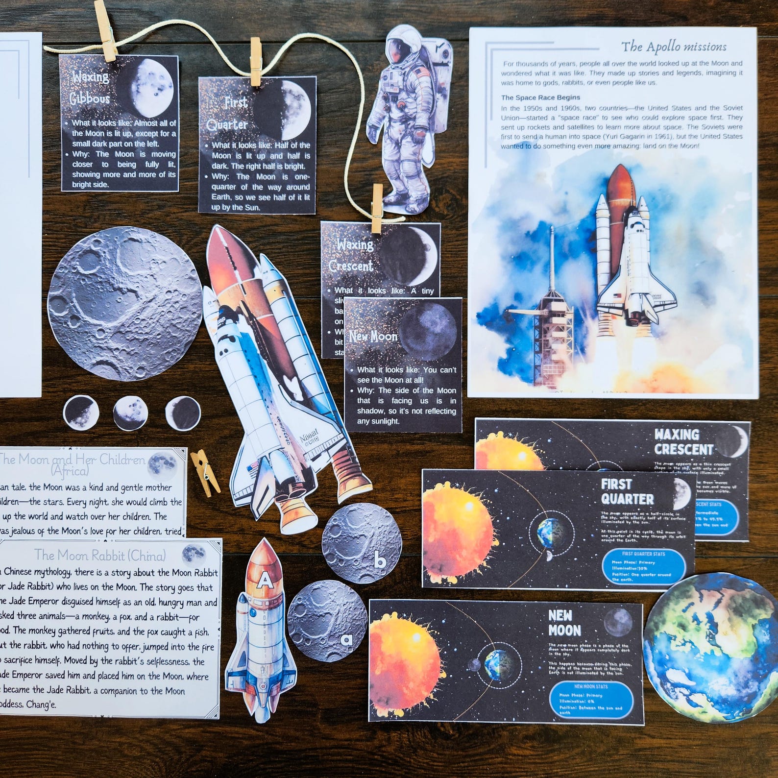 The Moon, Phases of the Moon, Printables, Homeschool Unit, Curriculum ...