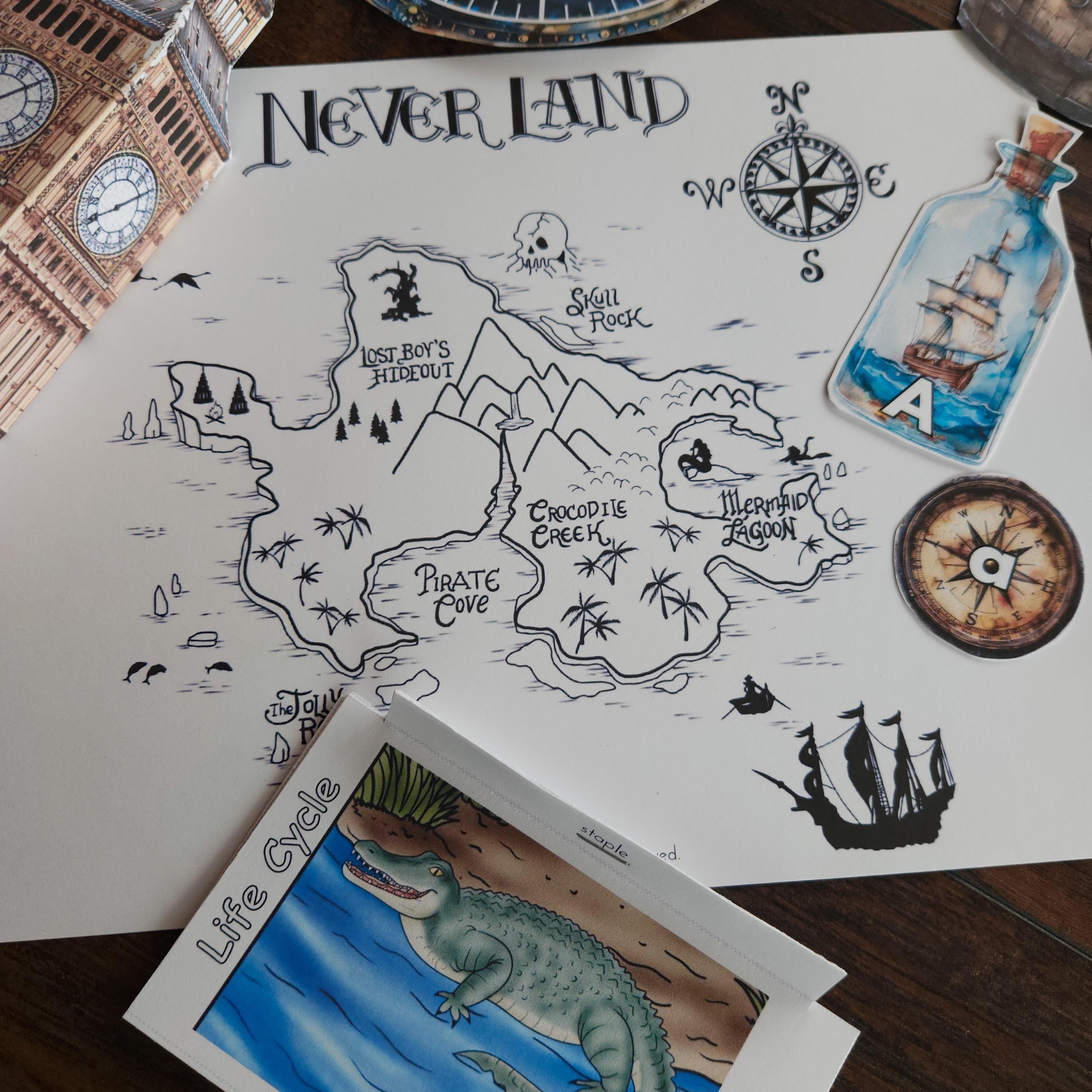 Peter Pan Book Companion, Neverland Activities, Homeschool Curriculum ...