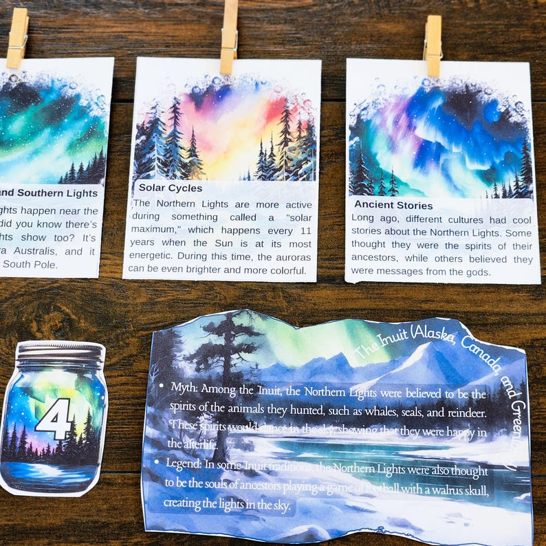 Northern Lights Printable Pack: Aurora Borealis Unit Study (digital ...