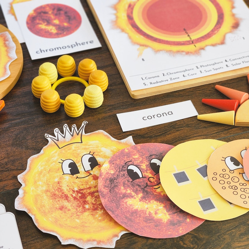 Layers of the Sun Science Resource Pack, Astronomy, Sun Poster, Sun ...