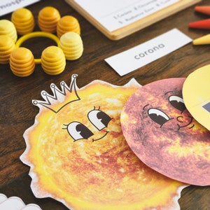 Layers of the Sun Science Resource Pack, Astronomy, Sun Poster, Sun ...