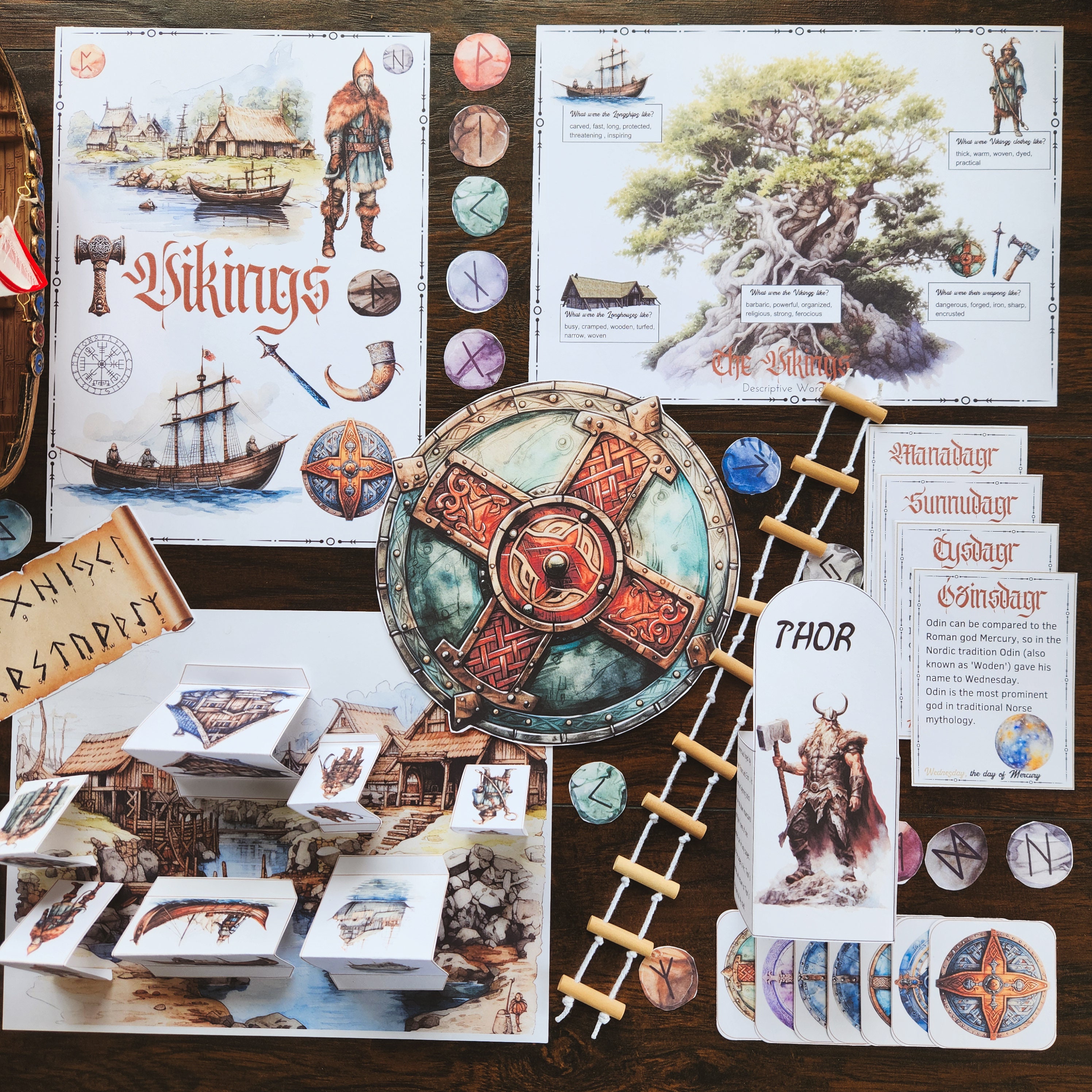 Vikings Unit Study: Norse Gods, Myths, & Timeline (printables) - Etsy
