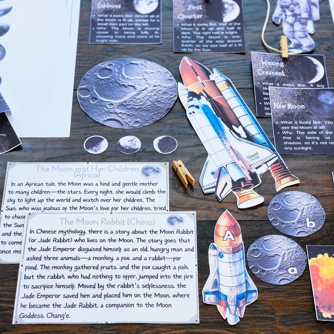 The Moon, Phases of the Moon, Printables, Homeschool Unit, Curriculum ...